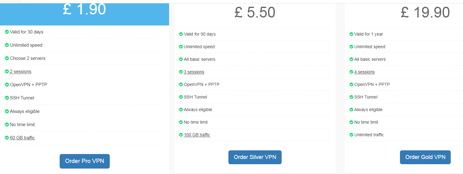 TorVPN Review – Is It The Best VPN in 2023? - ReviewVPN